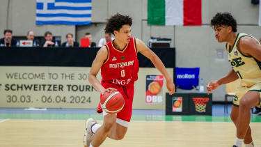 Europameister! Deutsche U 18 schlägt Serbien im Finale | basketball-world